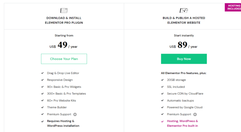 【2025WordPress教學】步驟0｜一次搞懂 WordPress 架站花費＆步驟 - 安妮網站